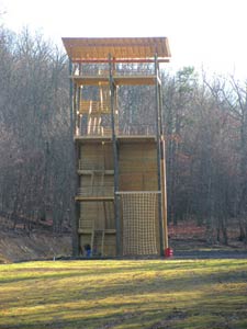 Panthera Training – Training Facility